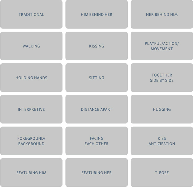 Part 2: Posing Couples with the Picture Perfect Posing System - Picture Perfect Posing ...