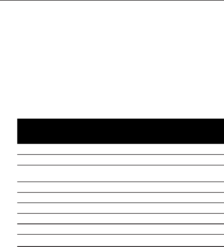 Level 2 Classification Pattern (2/3) - The Data Model Resource Book ...