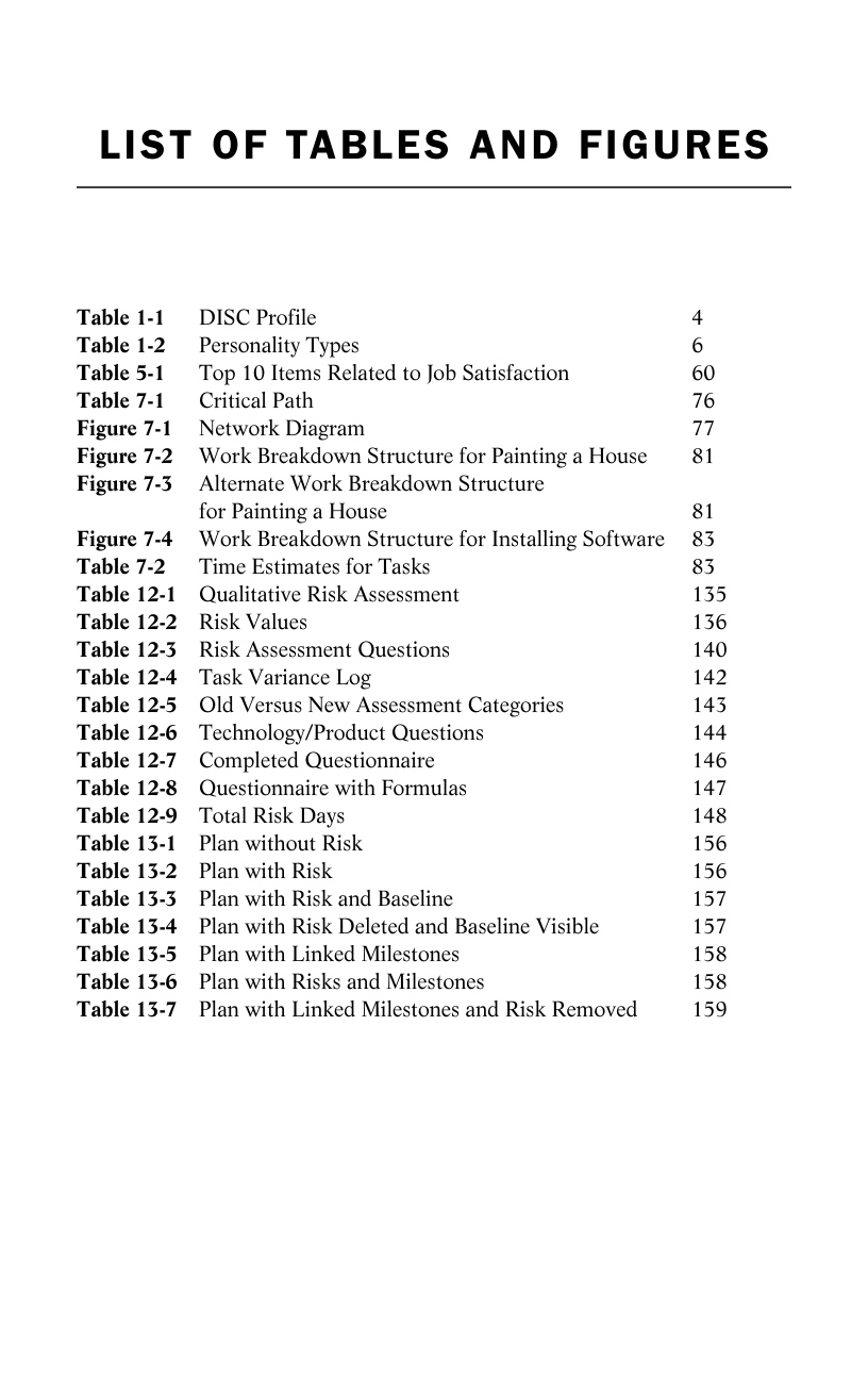 List of Tables and Figures - Project Management that Works: Real-World ...