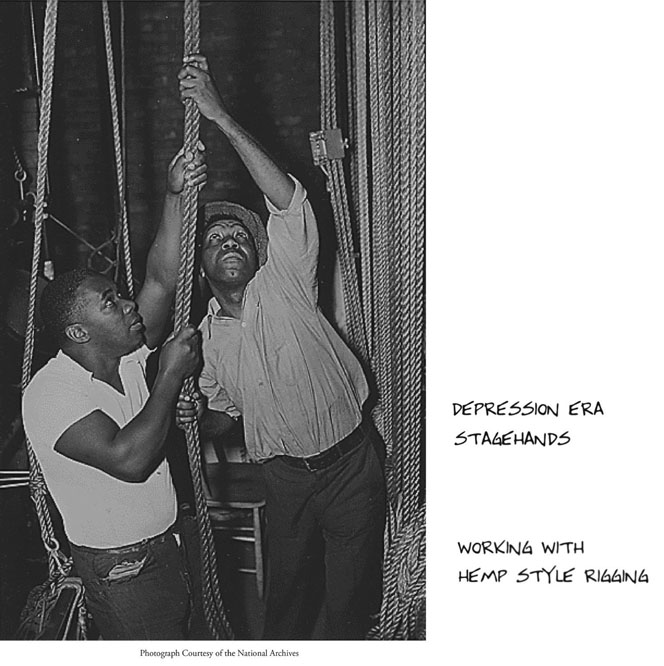 8 Theatre Rigging - Illustrated Theatre Production Guide, 4th Edition ...