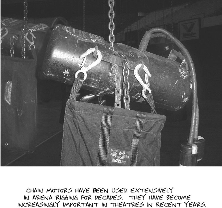 9 Arena Rigging - Illustrated Theatre Production Guide, 4th Edition [Book]