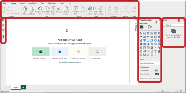 1. Power BI Interface and Chart Anatomy - Data Visualization with ...