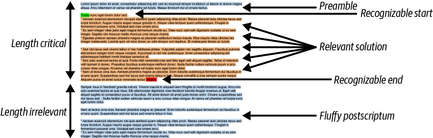 7. Taming the Model - Prompt Engineering for LLMs [Book]