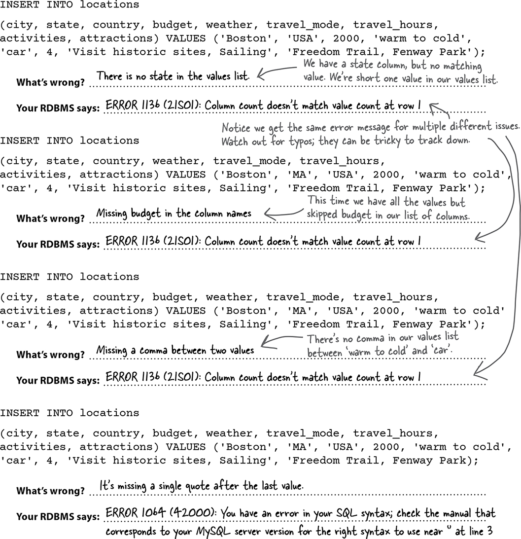 3. The SELECT Statement: Finding Your Information - Head First SQL, 2nd ...