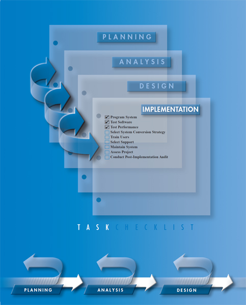 System Analysis and Design - System Analysis and Design, Fifth Edition ...