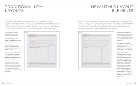 HTML & CSS: Design and Build Websites - HTML & CSS: Design and Build ...