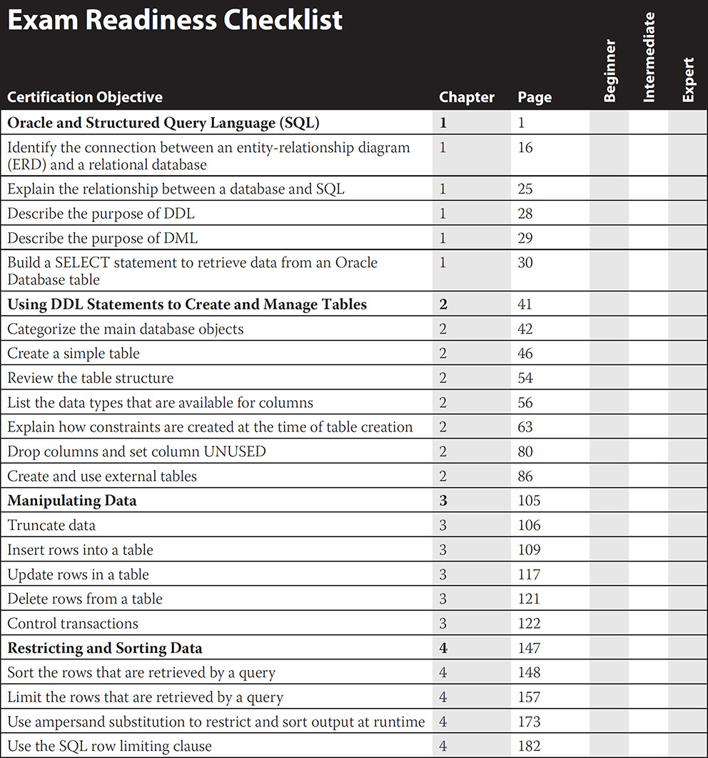 OCA Oracle Database SQL Exam Guide (Exam 1Z0-071) - OCA Oracle Database SQL Exam Guide (Exam 1Z0 ...