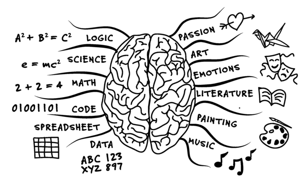 The Design Studio Method - The Design Studio Method [Book]