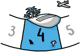 STEP 4: Calculate the Total Addressable Market (TAM) Size for the ...