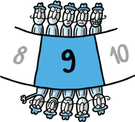 STEP 9: Identify Your Next 10 Customers - Disciplined Entrepreneurship ...