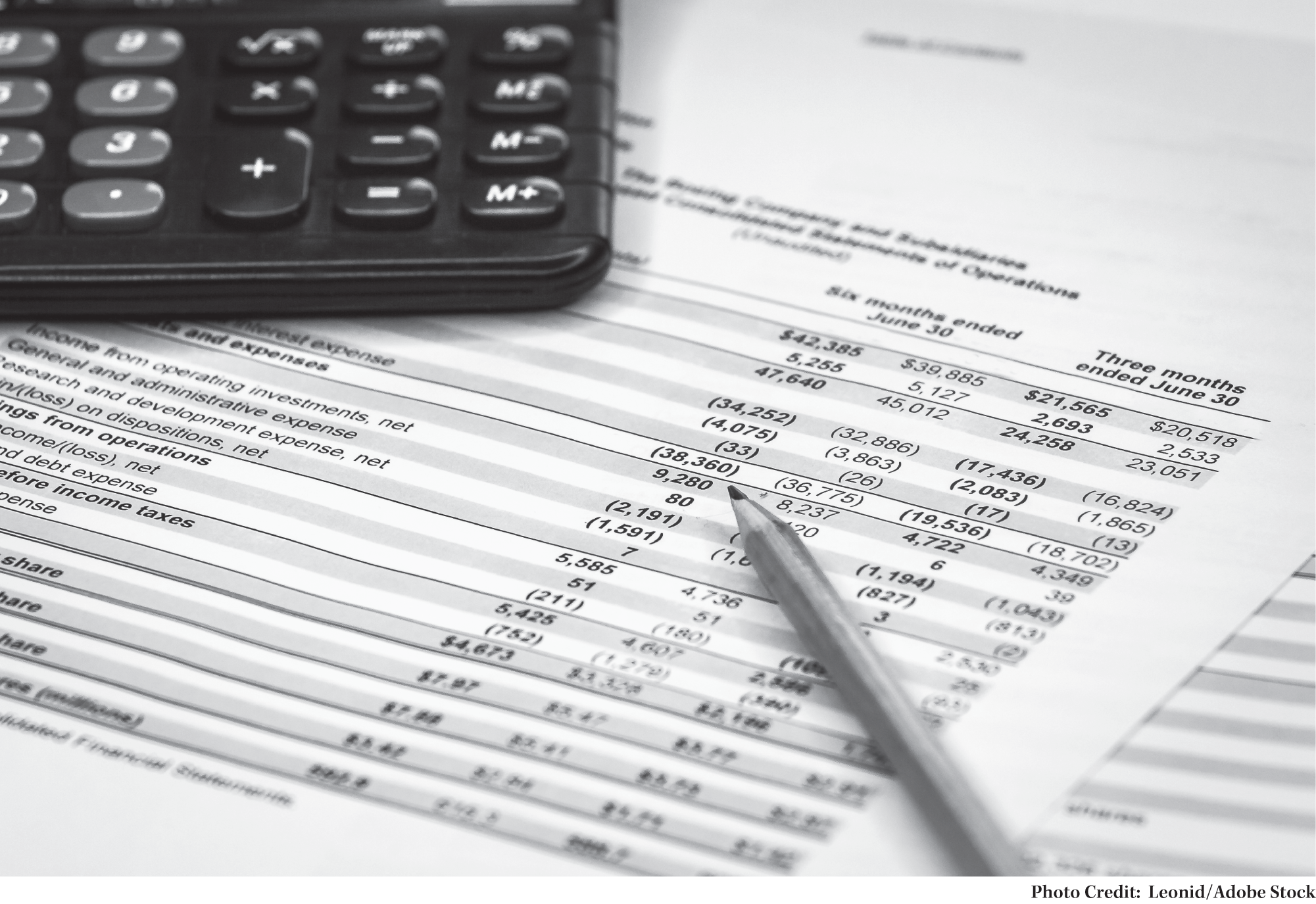 10 Building Your Pro Forma - Entrepreneurship, 6th Edition [Book]