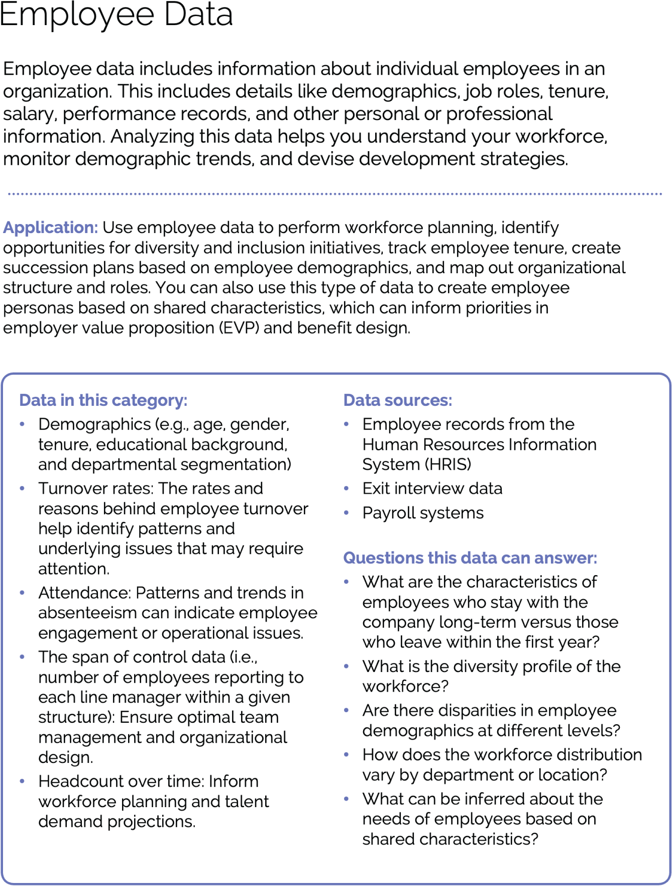 A Guide to Workforce Data - The Insight-Driven Leader [Book]