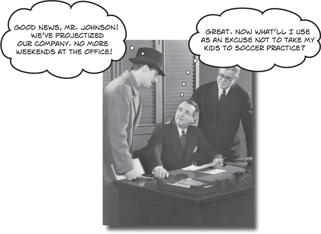 2. The organizational environment: In good company - Head First PMP ...