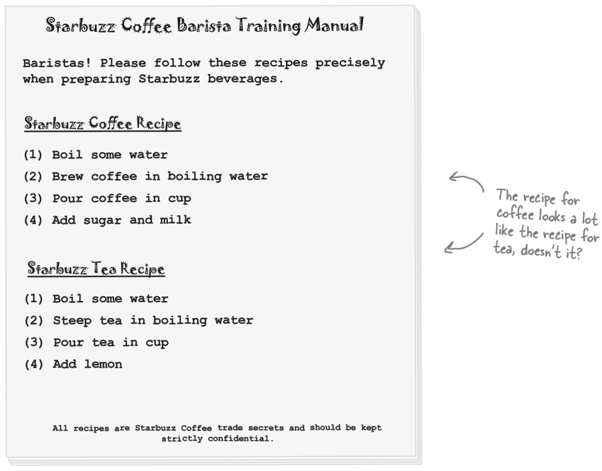 8. Encapsulating Algorithms: The Template Method Pattern - Head First Design Patterns, 2nd ...