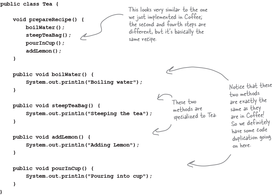 8. Encapsulating Algorithms: The Template Method Pattern - Head First Design Patterns, 2nd ...