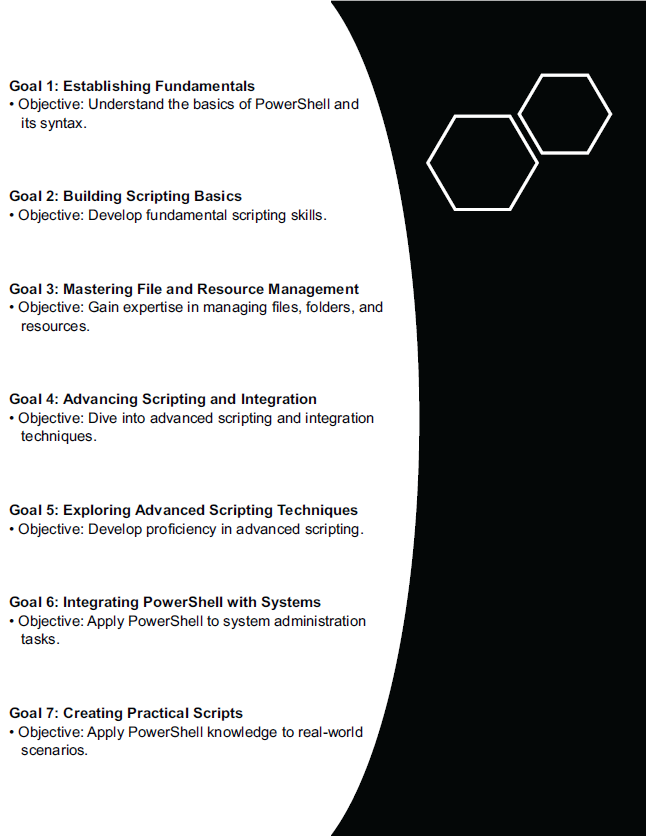 inside front cover - Learn PowerShell Scripting in a Month of Lunches ...