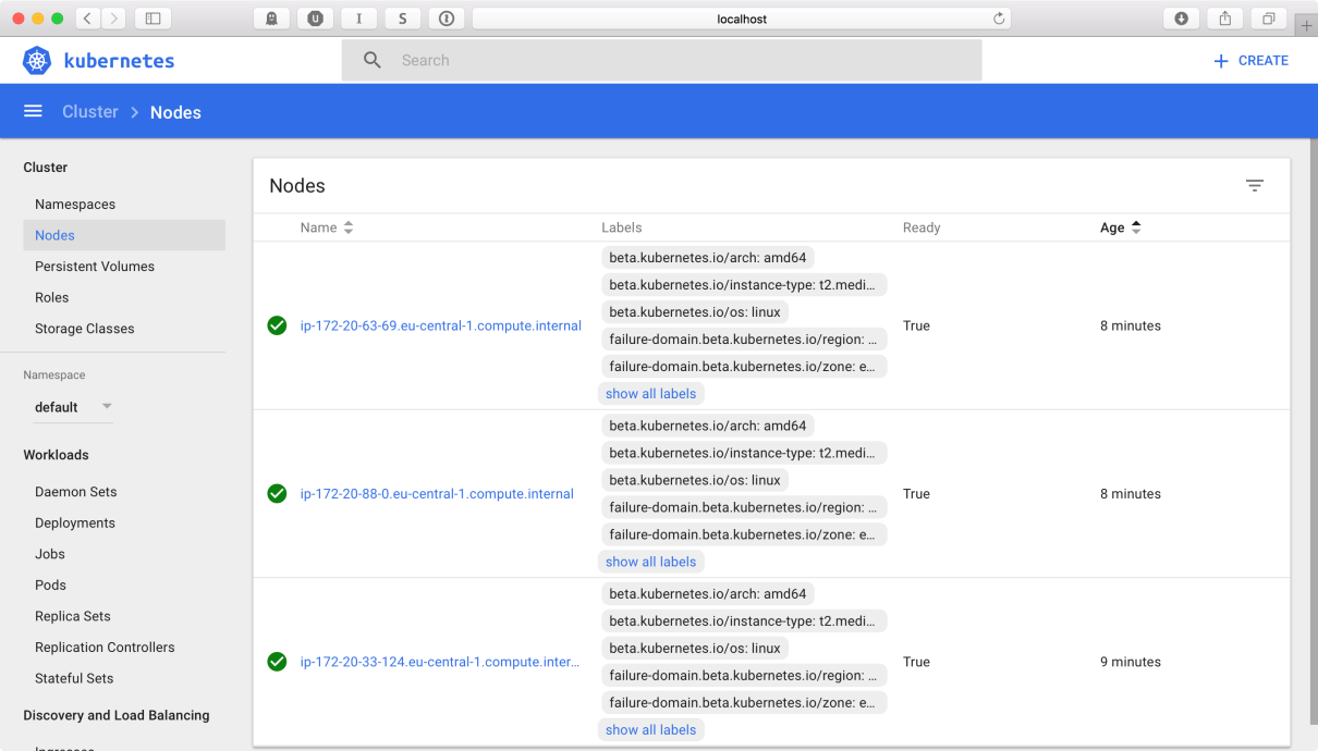 Docker registry, repository, and index - Docker and Kubernetes for Java ...