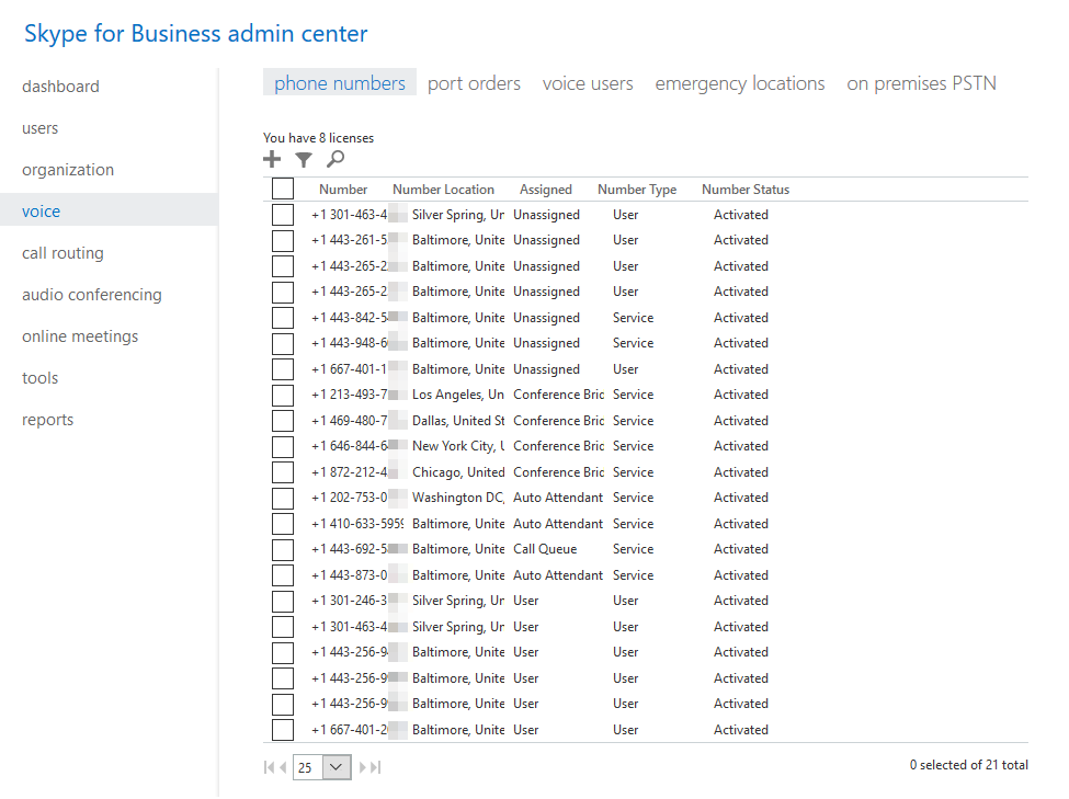 Obtaining and assigning phone numbers - Mastering Office 365 Administration [Book]