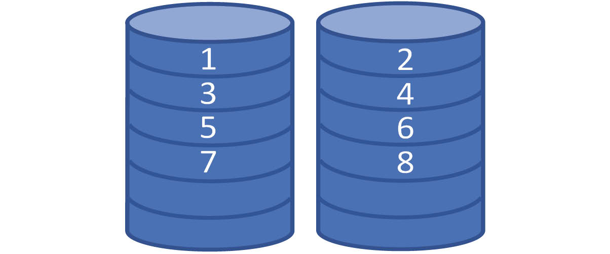 RAID - Exploring Computer Hardware [Book]