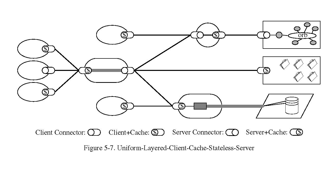 HTTP/1.0のセマンティクス：ブラウザの基本機能の裏側 - Real World HTTP 第3版 ―歴史とコードに学ぶインターネットとウェブ技術 [Book]