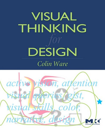 Chapter 2. What We Can Easily See - Visual Thinking for Design [Book]