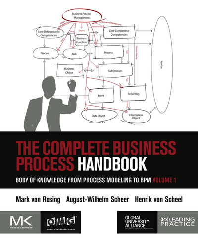 Phase 3: Process Concept Evolution - The Complete Business Process Handbook [Book]