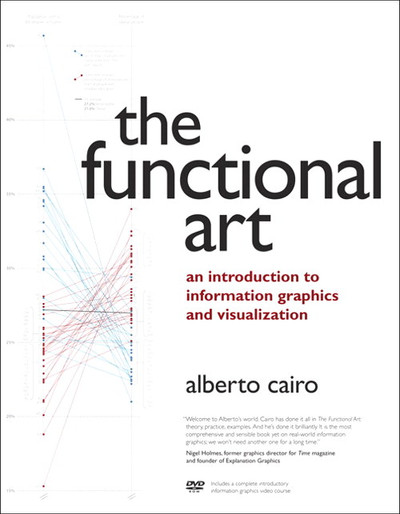 Praise for The Functional Art - The Functional Art: An introduction to ...
