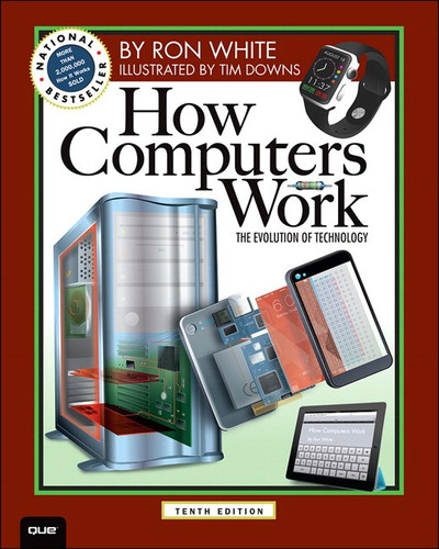 Chapter 6. How Applications Work So You Can Play - How Computers Work ...