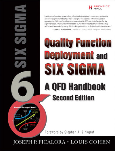 Part V. Beyond the House of Quality - Quality Function Deployment and ...