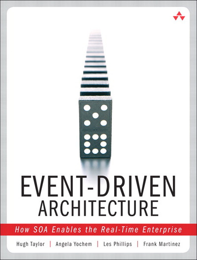 Chapter 6 Thinking EDA - Event-Driven Architecture: How SOA Enables the ...
