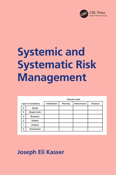 Chapter 3 Risks and Risk Management - Systemic and Systematic Risk ...