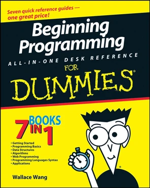 II.2. Variables, Data Types, and Constants - Beginning Programming ALL ...