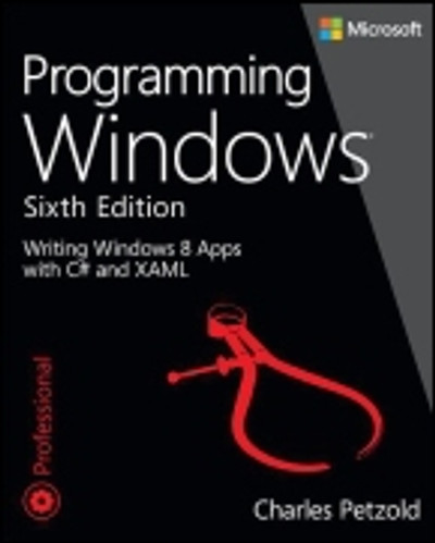 3. Basic Event Handling - Programming Windows®, Six Edition [Book]