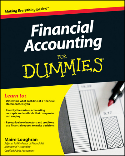 Chapter 6: Focusing on Accounting Methods and Concepts - Financial ...