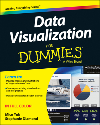 09_9781118502891-ch04.xhtml - Data Visualization For Dummies [Book]
