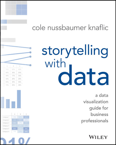 Chapter 2 choosing an effective visual - Storytelling with Data: A Data ...
