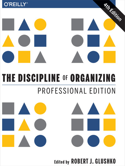 3.6. Key Points in Chapter Three - The Discipline of Organizing ...