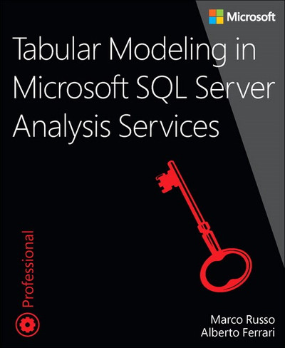 Index - Tabular Modeling in Microsoft SQL Server Analysis Services, Second Edition [Book]
