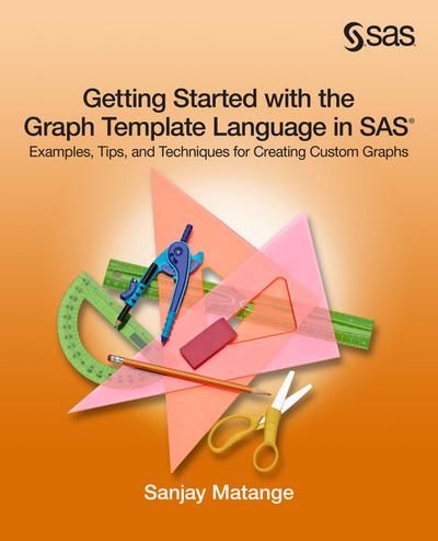 Index - Getting Started with the Graph Template Language in SAS [Book]