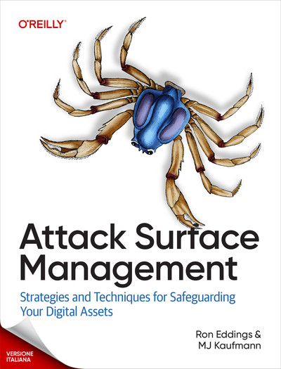 1. Gettare le basi: Una panoramica sulla gestione della superficie di ...