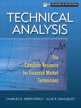 2. The Basic Principle of Technical Analysis—The Trend - Technical ...
