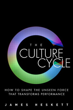 2. Culture as “Know How” - The Culture Cycle: How to Shape the Unseen ...