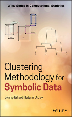 Clustering Methodology for Symbolic Data[Book]