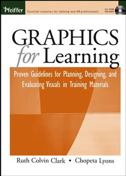 1. Three Views of Instructional Visuals - Graphics for Learning: Proven ...