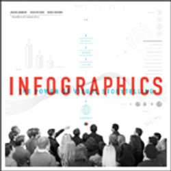 Infographics: The Power of Visual Storytelling[Book]