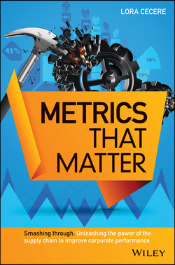 Supply Chain Metrics that Matter[Book]