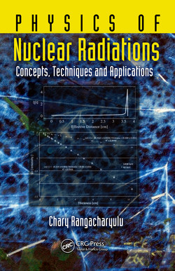Physics of Nuclear Radiations[Book]