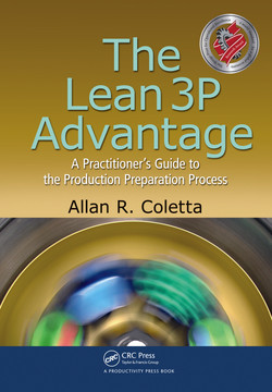 Copyright Page - The Lean 3P Advantage [Book]