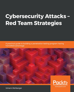 Cybersecurity Attacks – Red Team Strategies[Book]